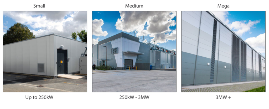 Pre-Engineered Facilities - WES.net