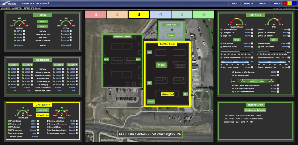Monitoring & Data - WES.net
